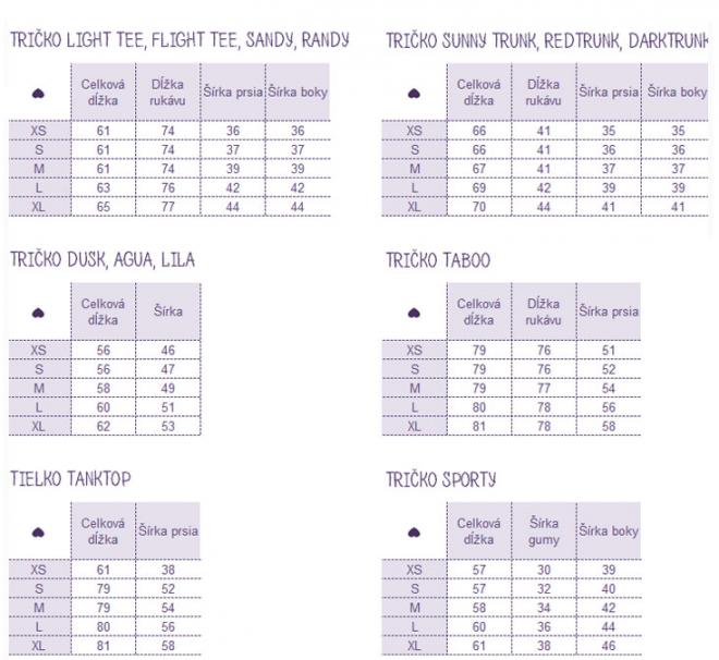 Veľkostná tabuľka + Tabuľka rozmerov / Lull / SAShE.sk