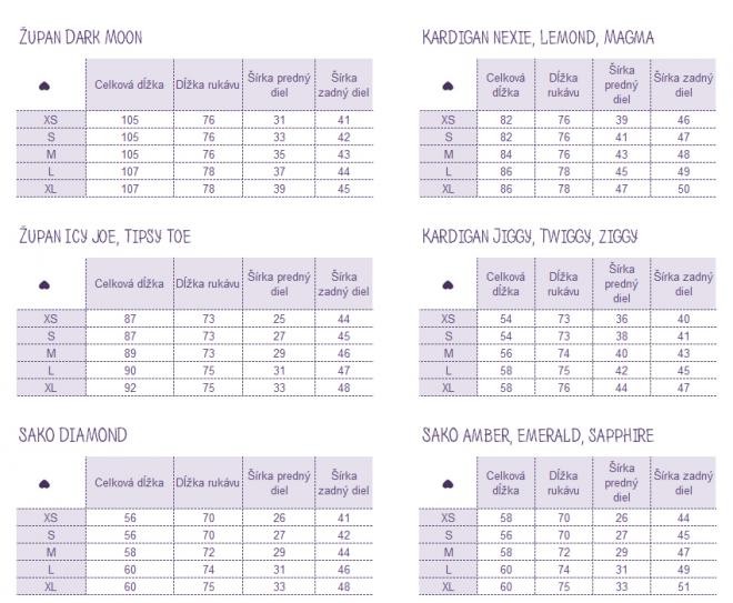 Veľkostná tabuľka + Tabuľka rozmerov / Lull / SAShE.sk